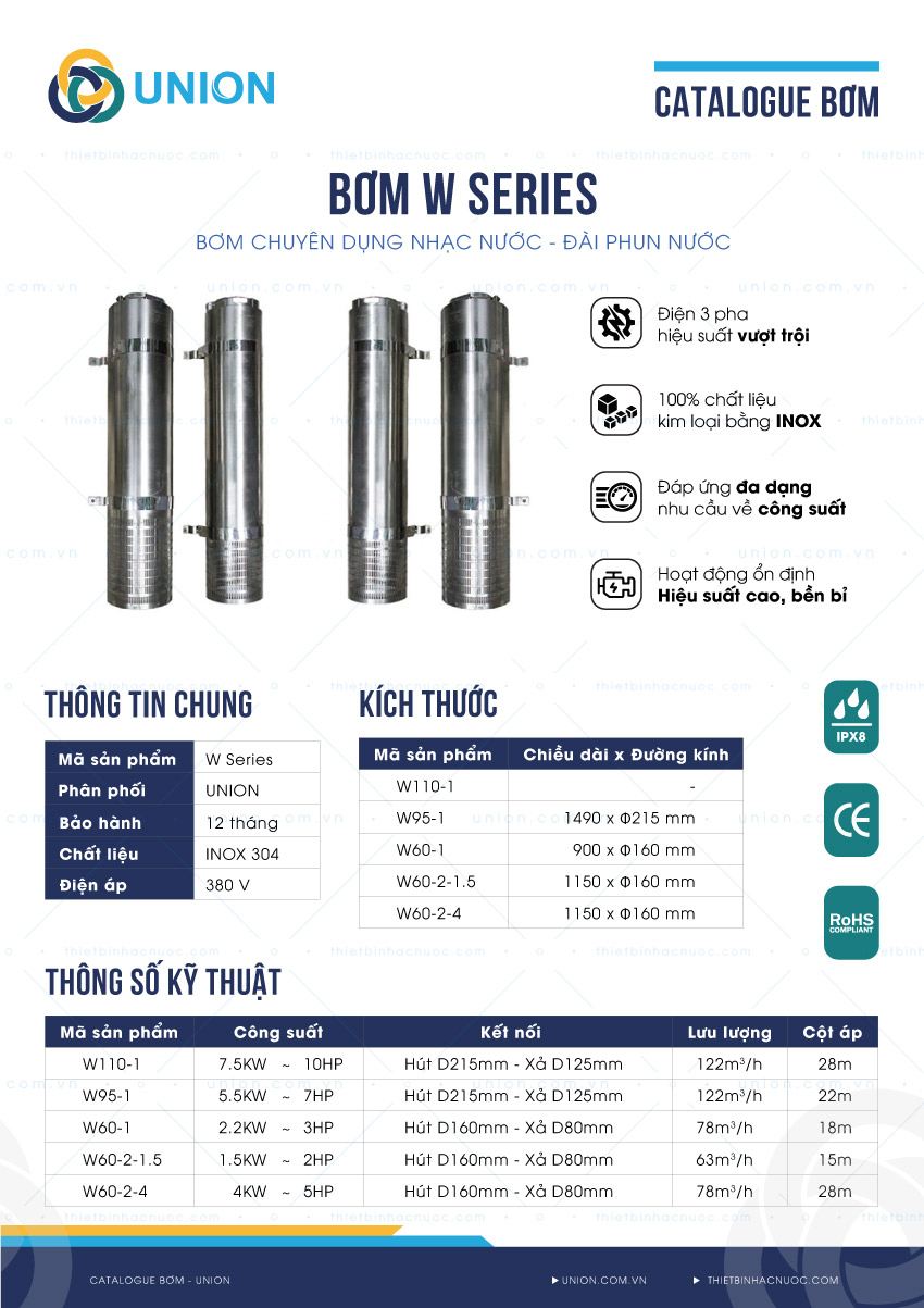 Máy bơm W110-1 | Máy bơm đài phun nước - nhạc nước